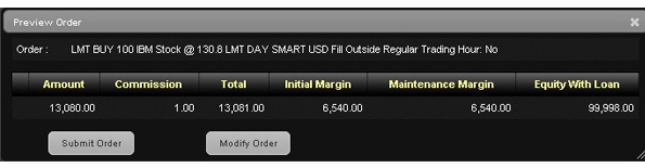 Modifying an Order