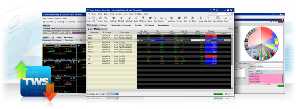 Download TWS Standalone for MAC | Interactive Brokers Singapore Pte. Ltd.
