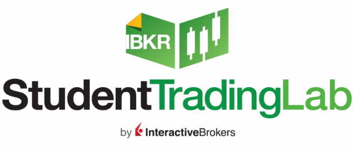 Why Trade Online with Interactive Brokers? | Interactive Brokers ...